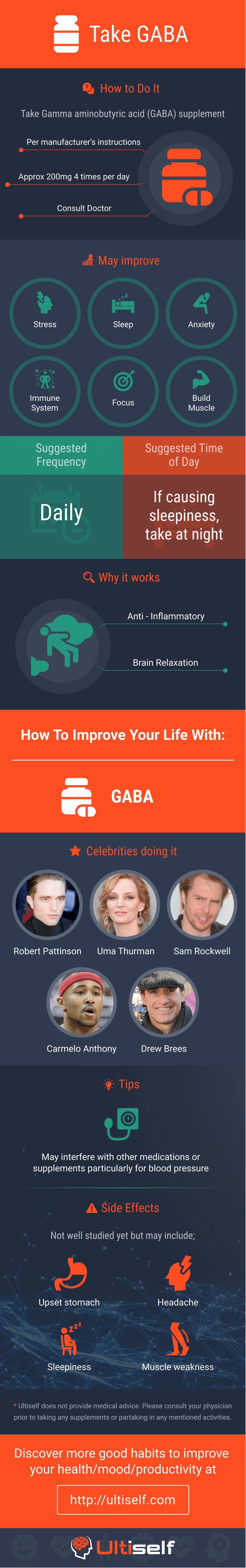 How Taking Gaba Can Improve Your Health | Ultiself Habits