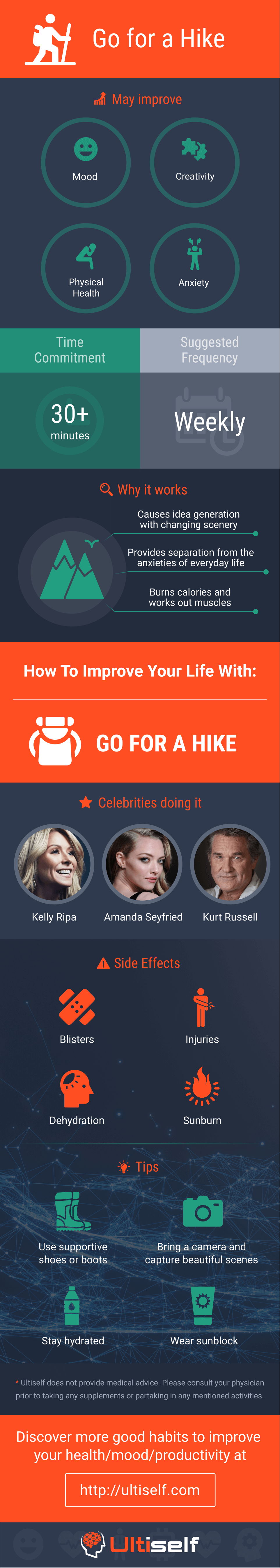 How Hiking Can Improve Your Health | Ultiself Habits