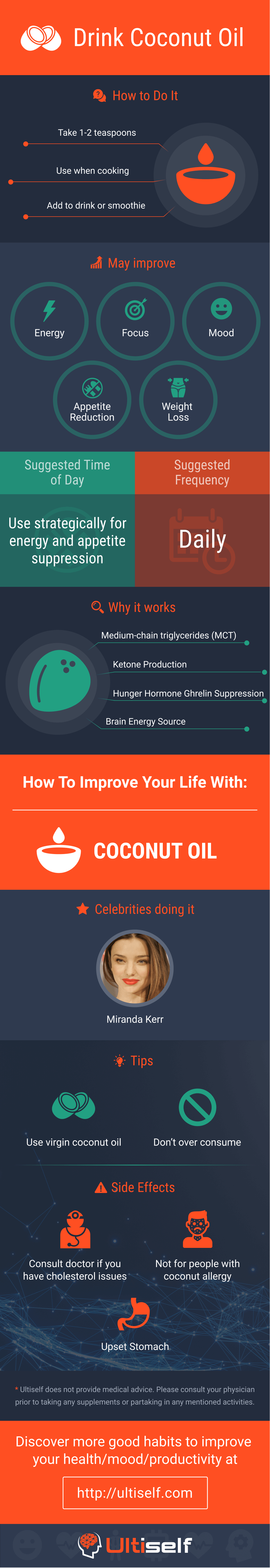How Consuming Coconut Oil Will Improve Your Health | Ultiself Habits