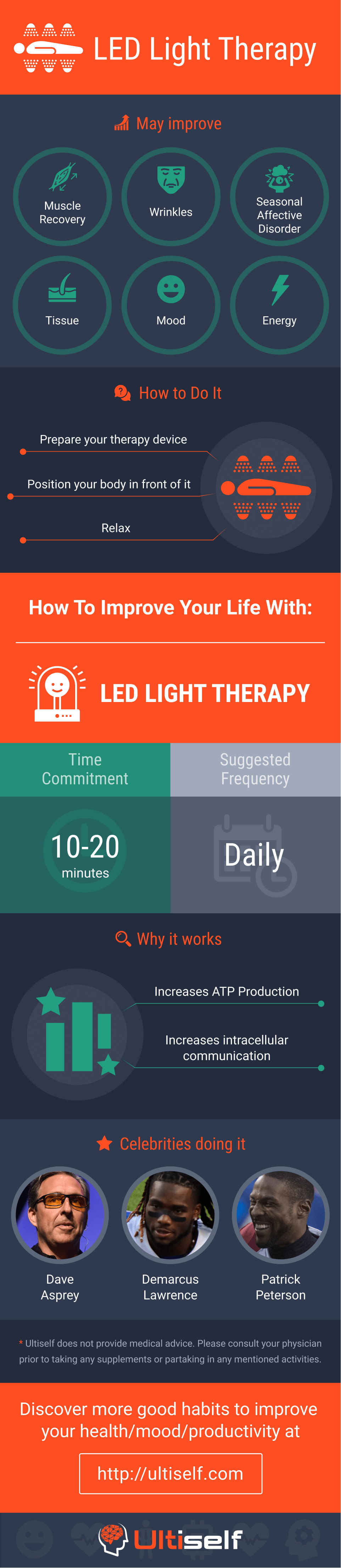 How Led Light Therapy Can Improve Your Health | Ultiself Habits