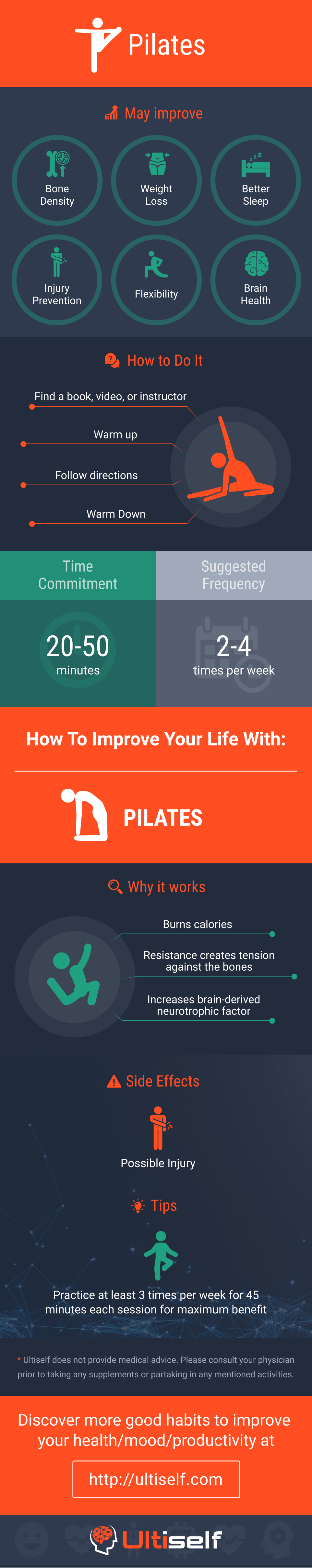 How Pilates Can Improve Your Health | Ultiself Habits