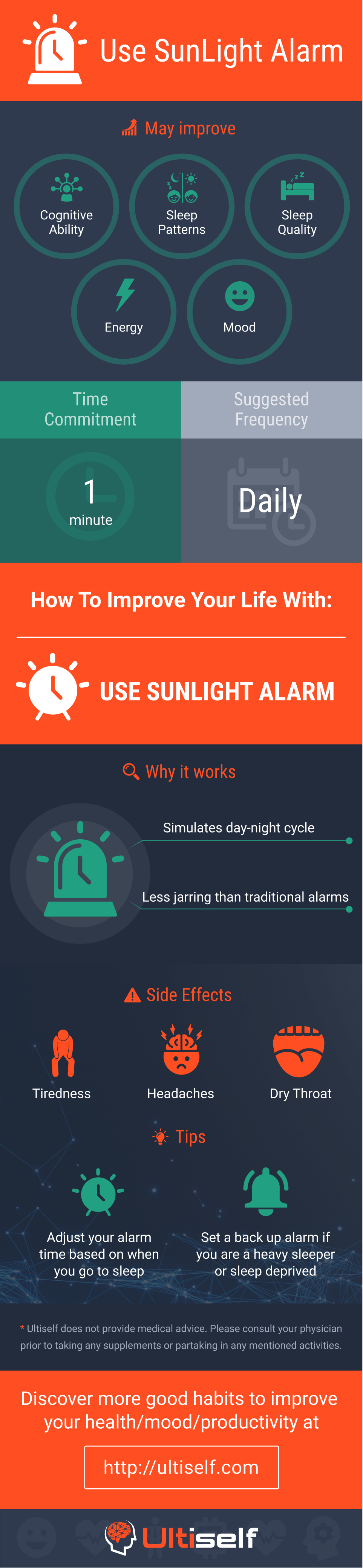How Using A Sunlight Alarm Can Improve Your Life | Ultiself Habits