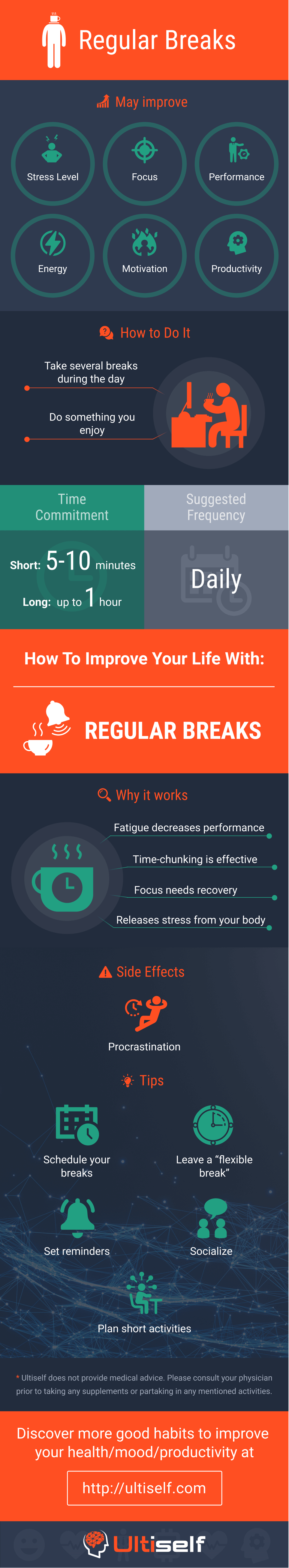 How Regular Breaks Can Improve Your Health | Ultiself Habits