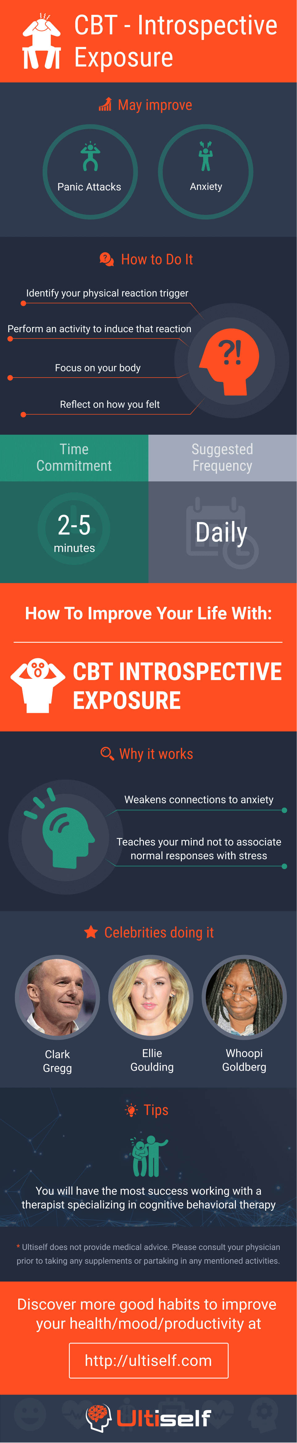 How Cbt Can Improve Your Life | Ultiself Habits