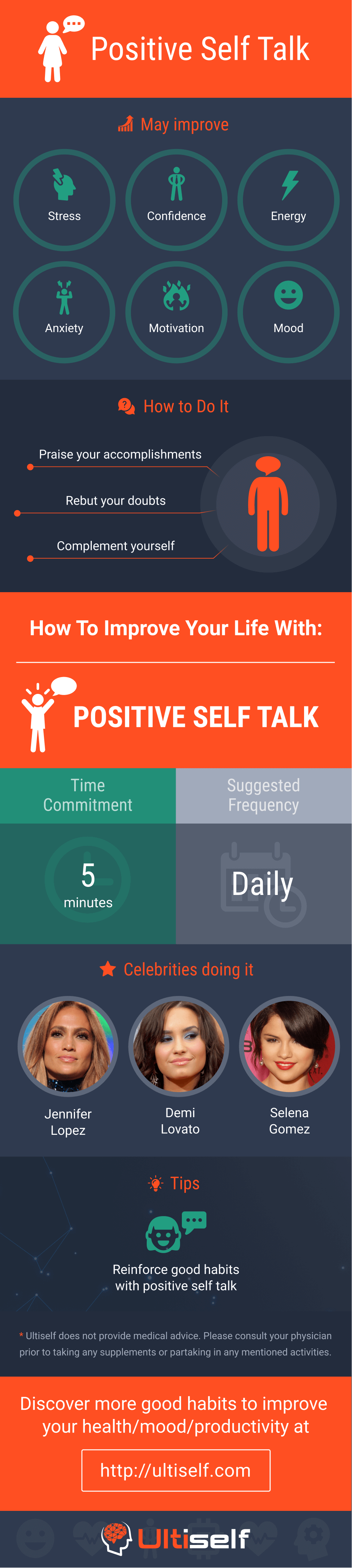 How Positive Self Talk Can Improve Your Life | Ultiself Habits