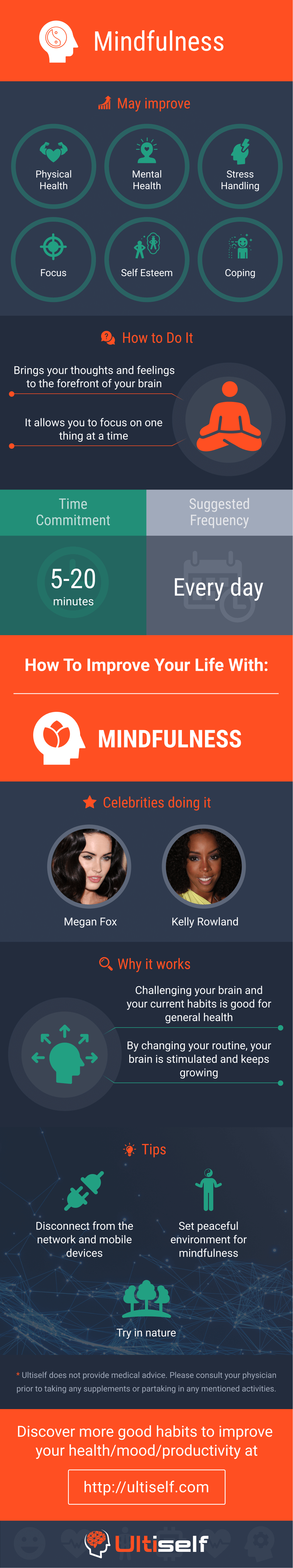 How Mindfulness Can Improve Your Life | Ultiself Habits