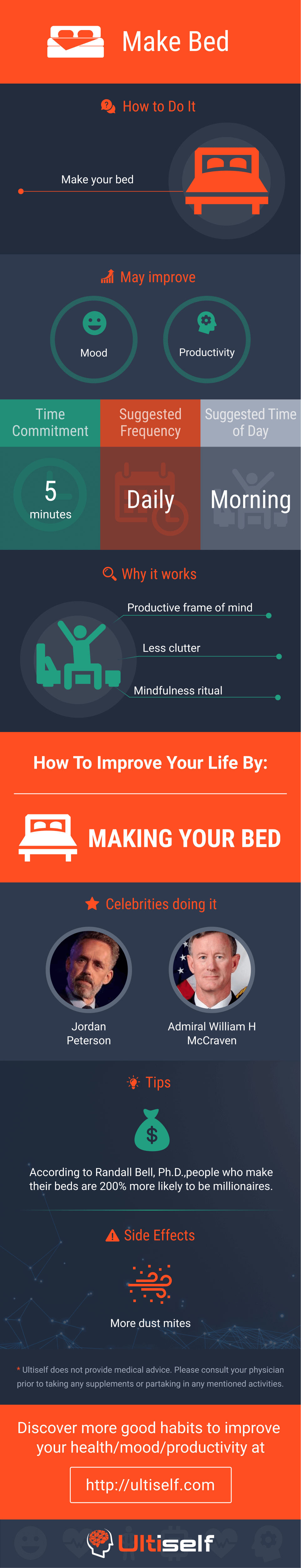 How Making Your Bed Can Improve Your Life | Ultiself Habits