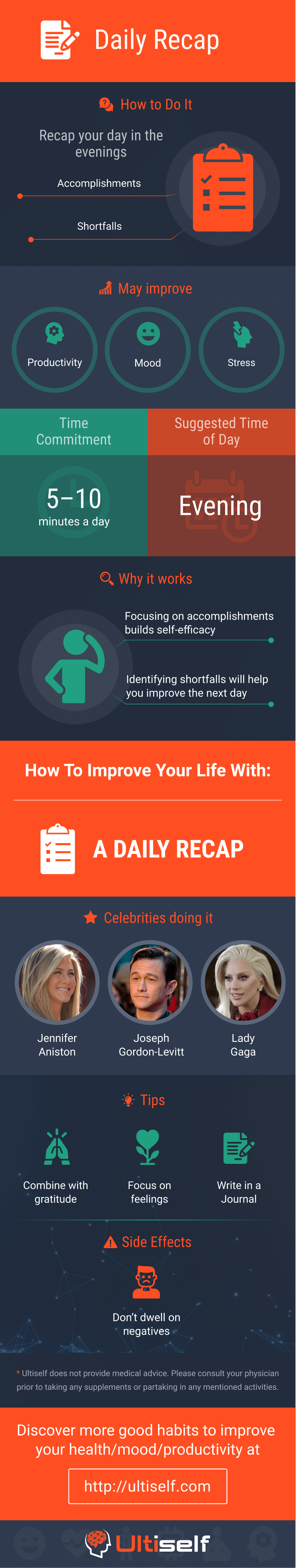 How Recapping Your Day Can Improve Your Life | Ultiself Habits