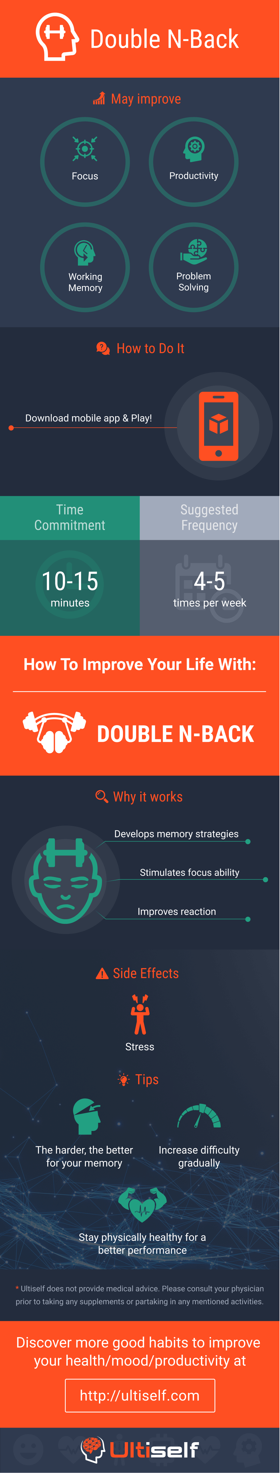 How Double N-Back Game Can Improve Your Sharpness | Ultiself Habits