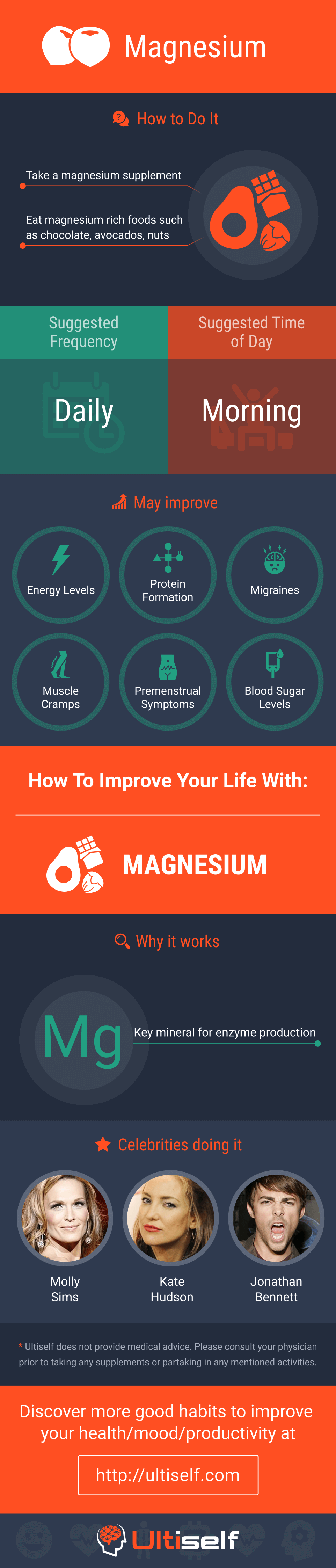 How Magnesium Can Improve Your Health | Ultiself Habits