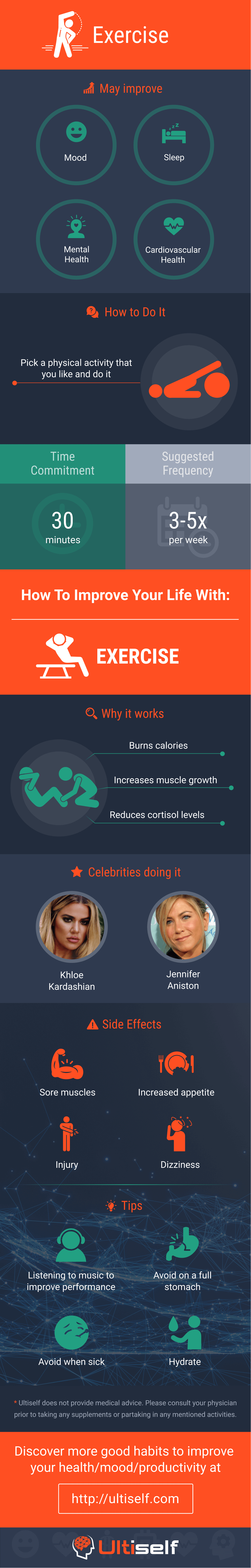 How Exercising Can Improve Your Health | Ultiself Habits