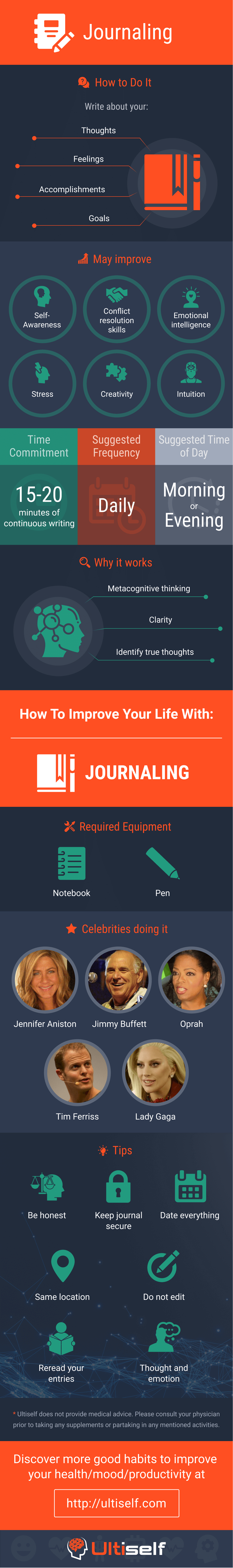 How Journaling Can Improve Your Life | Ultiself Habits