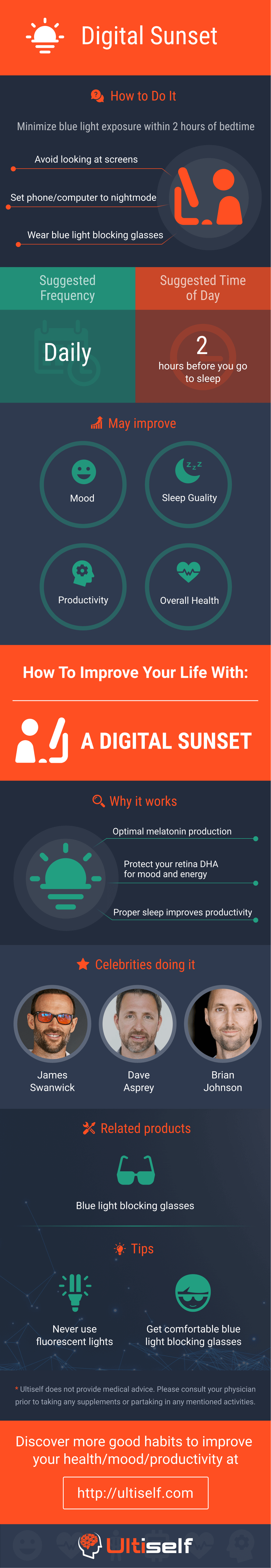 How Digital Sunsets Can Improve Your Health | Ultiself Habits