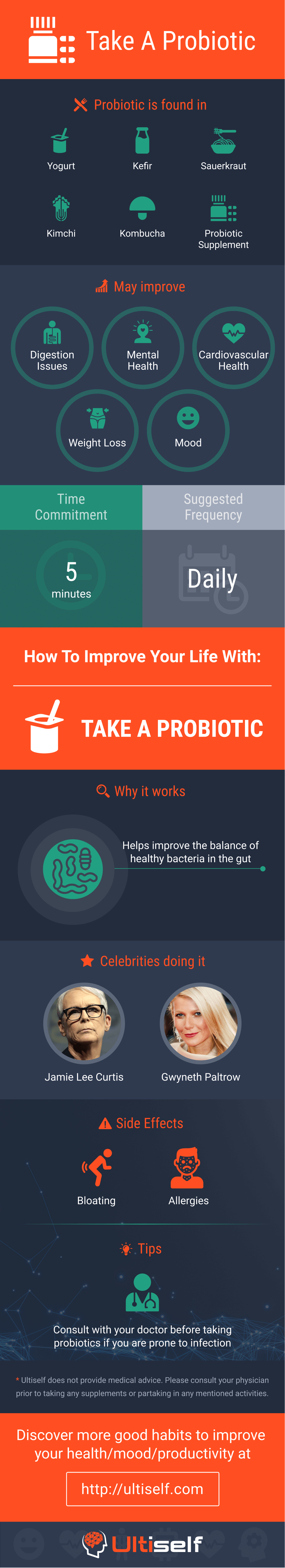 How Taking A Probiotic Can Improve Your Health | Ultiself Habits