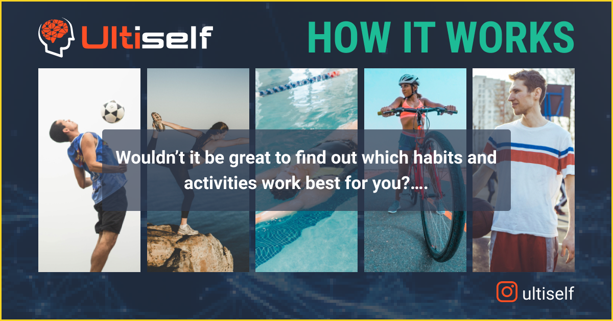 Discover How Ultiself Will Build The Best You | Ultiself - How It Works