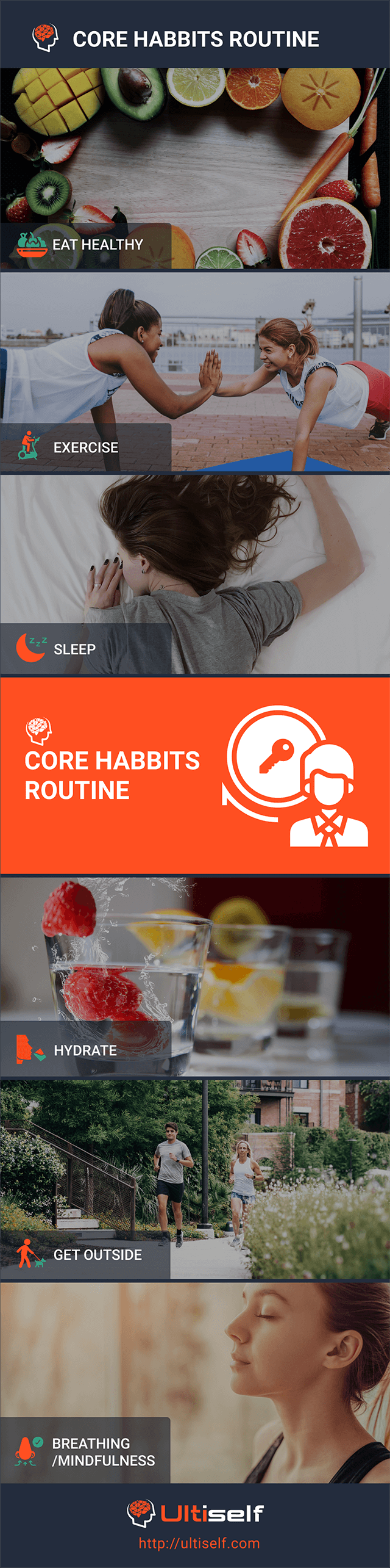 6 Must Have Habits For Your Life | Ultiself Core Routine
