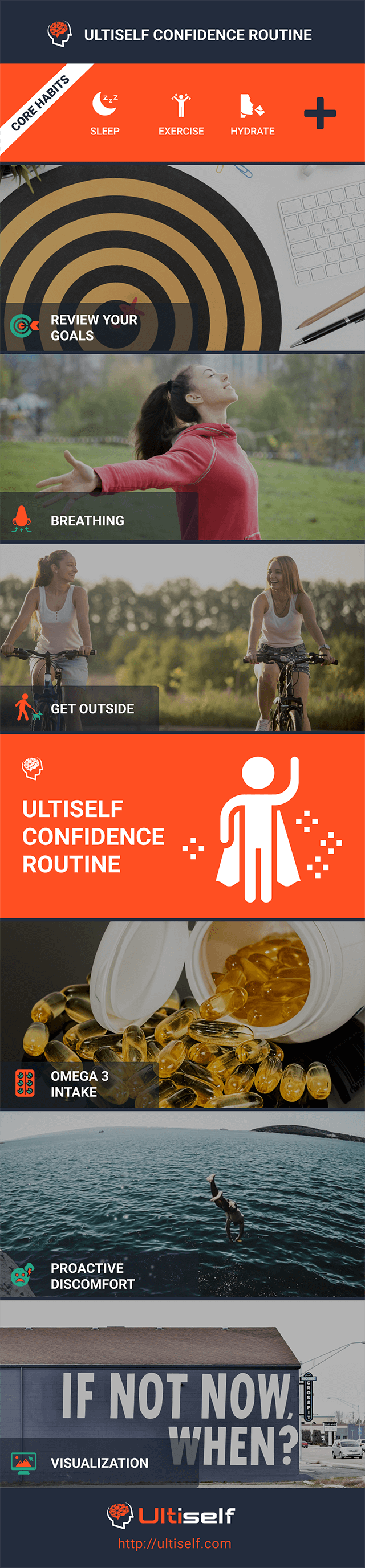 9 Key Habits To Build Confidence | Ultiself Confidence Routine