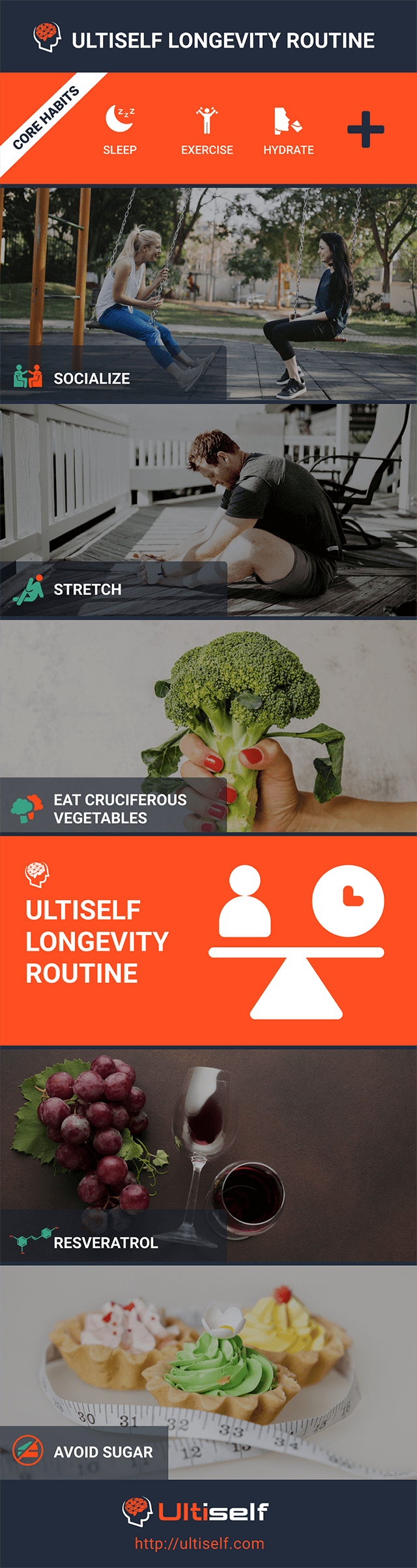 9 Essential Habits To Live Longer | Ultiself Longevity Routine